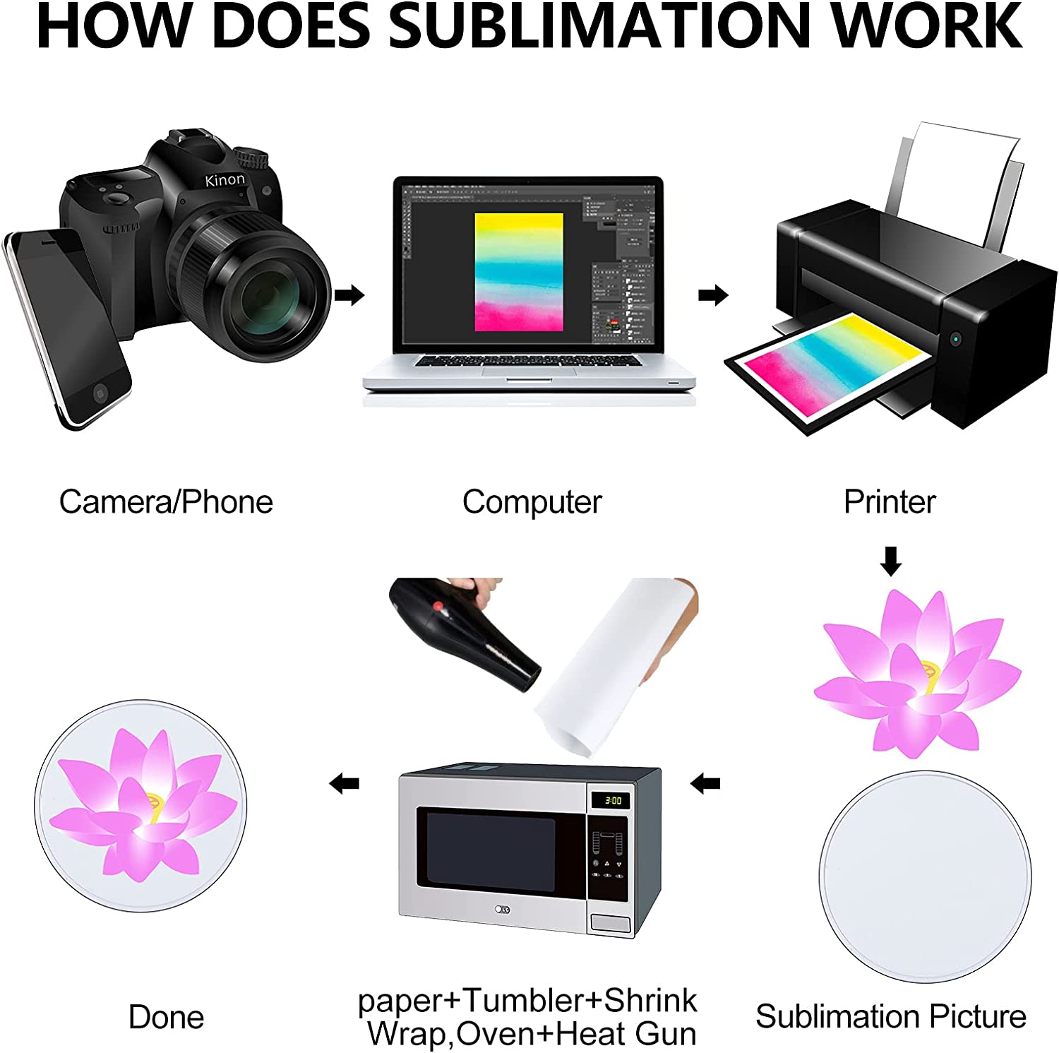 Wholesale Sublimation Phone Holders Collapsible Phone Grip Holders ...