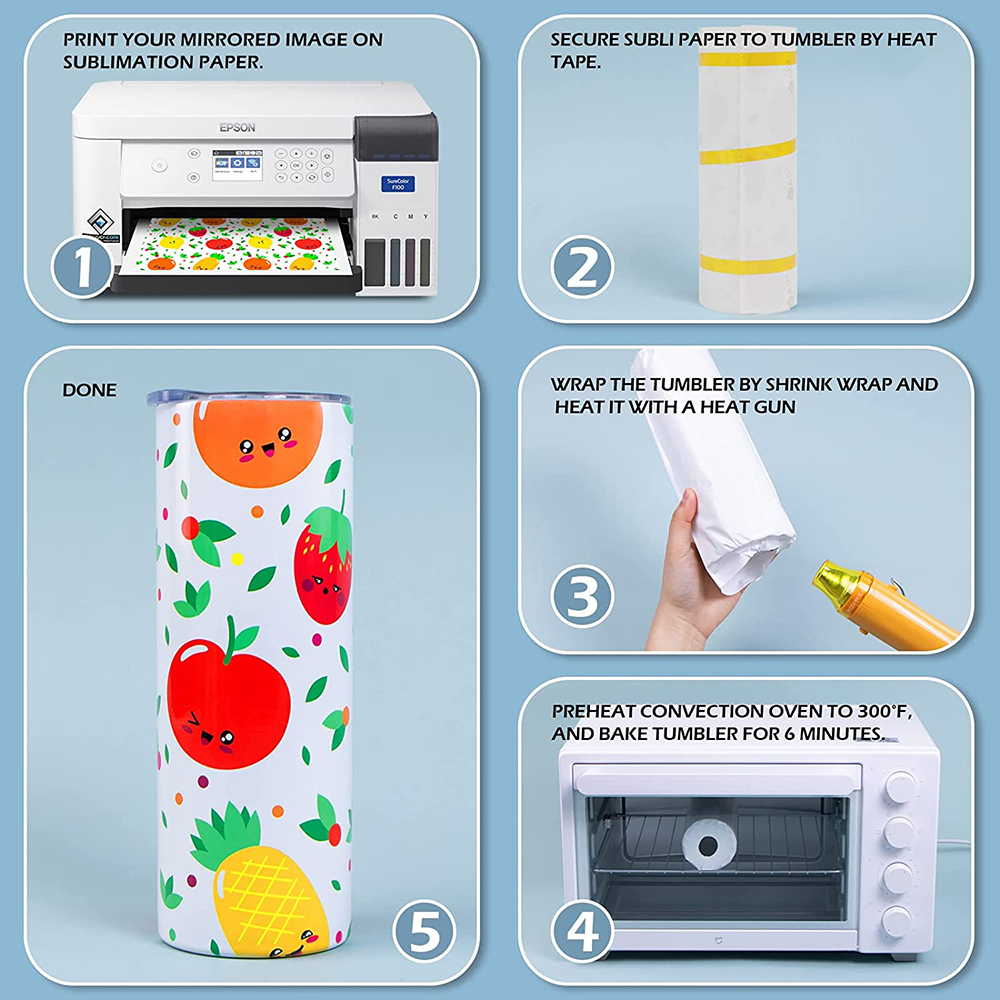 Wholesale Sublimation Shrink Wrap Sleeves for Sublimation Tumblers 5 x ...