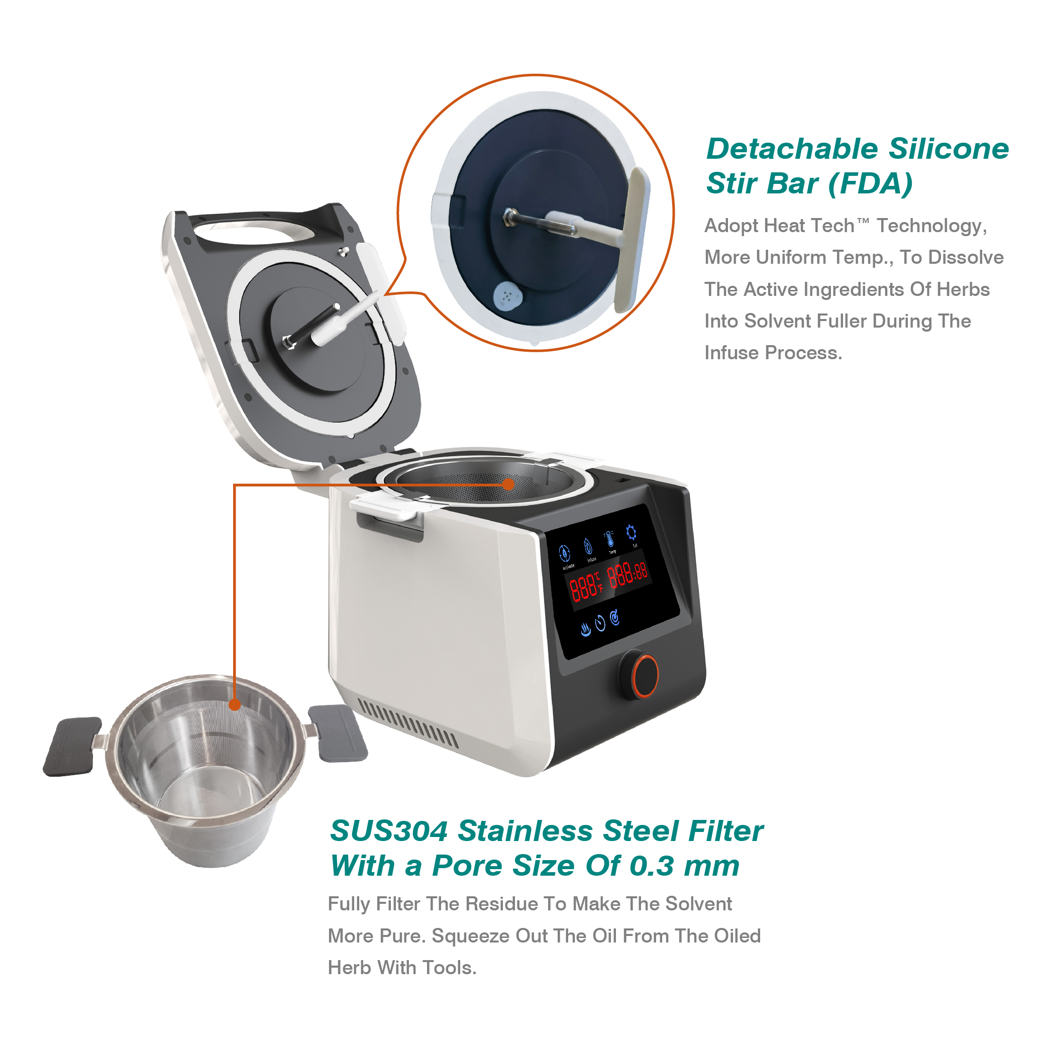 Wholesale Herbal Oil and Butter Infusion Machine – Botanical ...